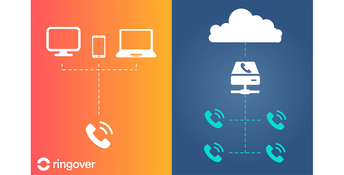 SIP Calling: Definition, Uses & Benefits | Ringover Blog